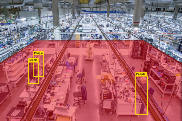 AI Vision - Avnet Embedded