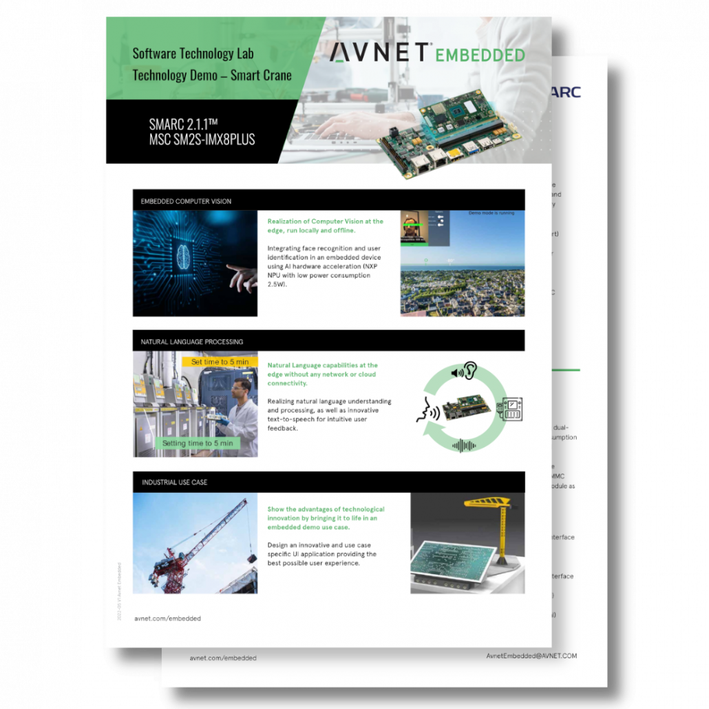 Embedded World - Avnet Embedded