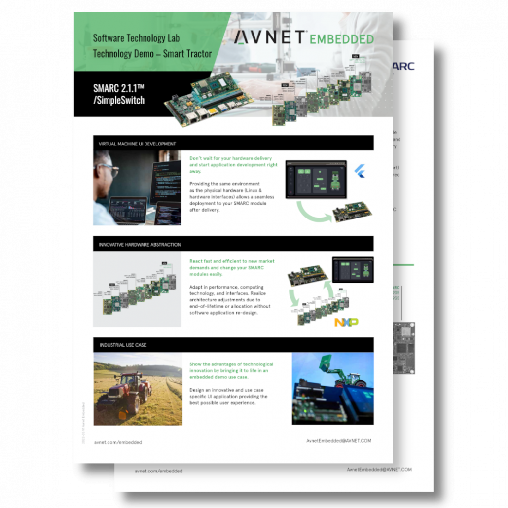 Embedded World - Avnet Embedded