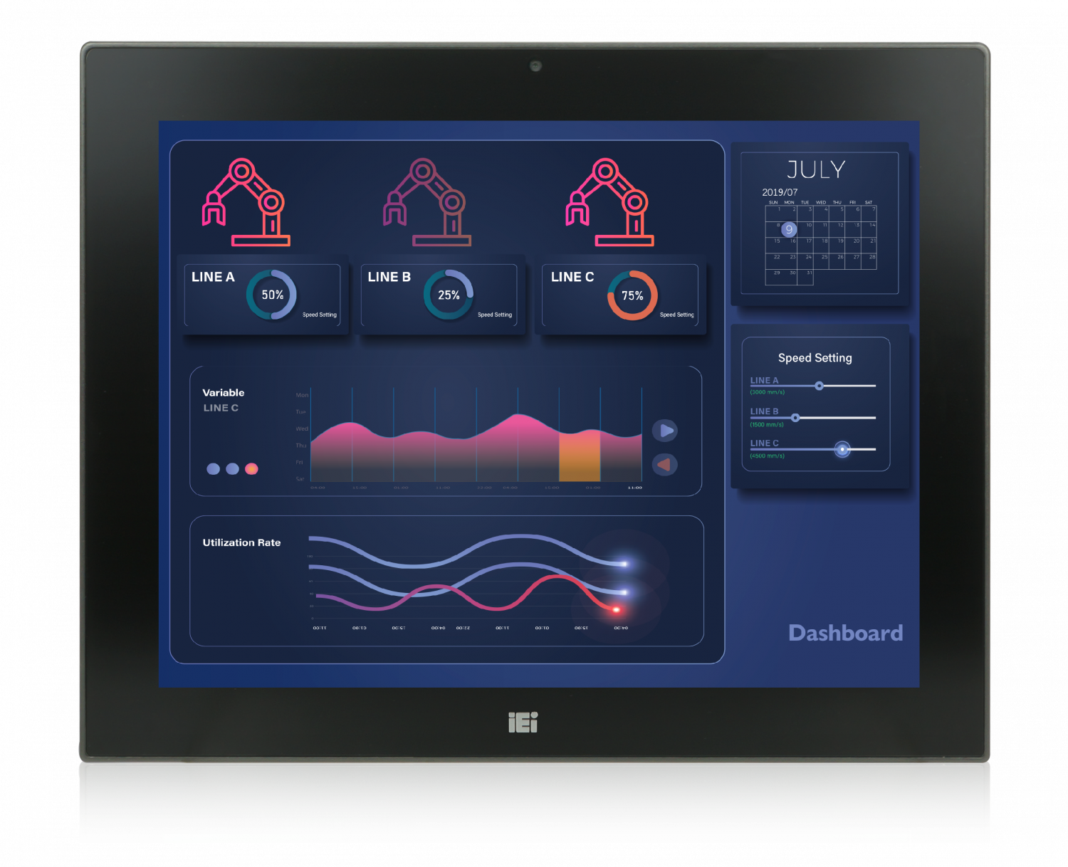 Panel PC - Avnet Embedded