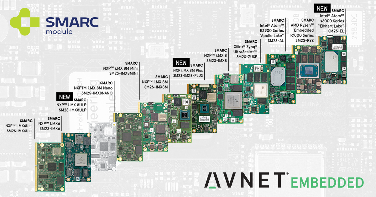 SMARC - Embedded Compute Modules - Avnet Embedded SMARC - Embedded Compute Modules - Avnet Embedded