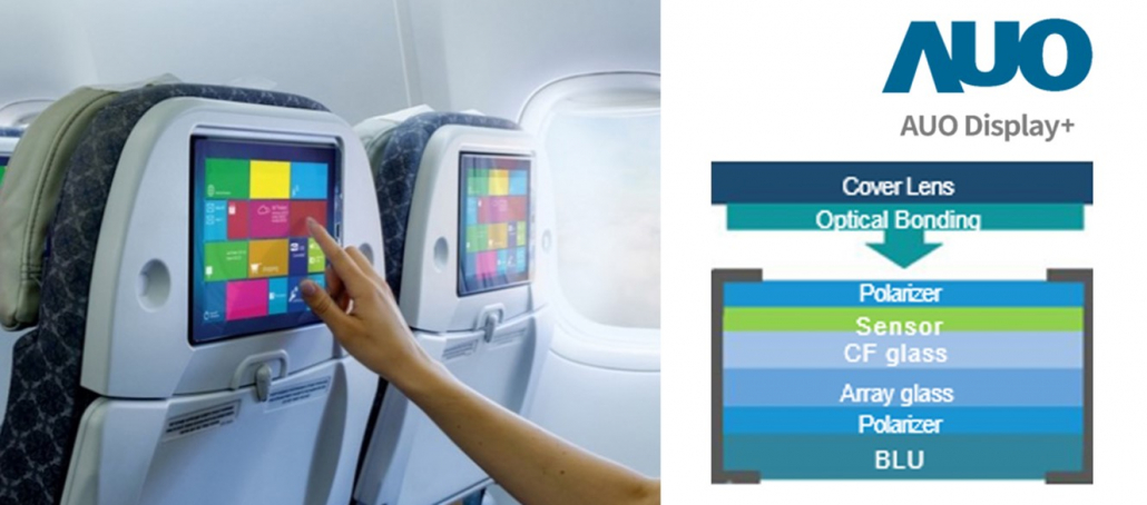 AUO Display+: high, customizable performance without the price tag ...