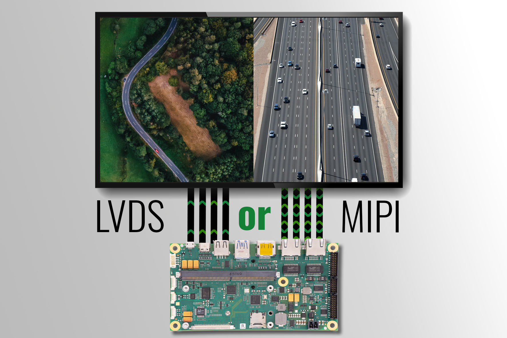 Bringing clarity to the world of MIPI and LVDS - Avnet Embedded Bringing clarity to the world of MIPI and LVDS - Avnet Embedded