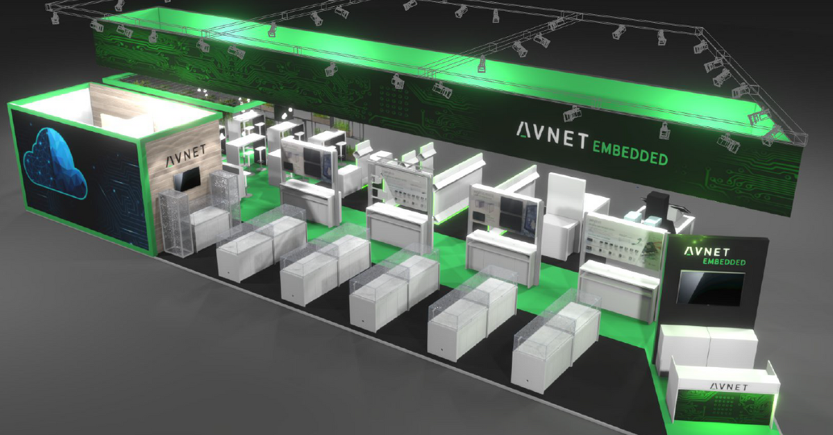 Spotlight on Embedded - February 2023 - Avnet Embedded