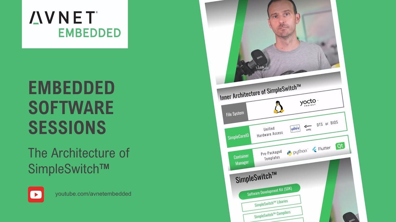 Spotlight on Embedded – November 2023 - Avnet Embedded