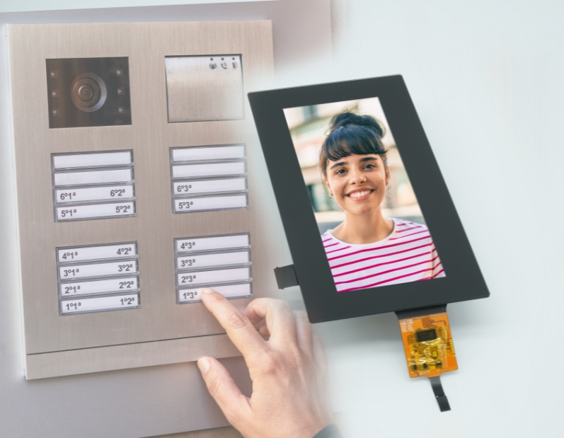 Widen your view – with the MipiPlus 6.8” - Avnet Embedded